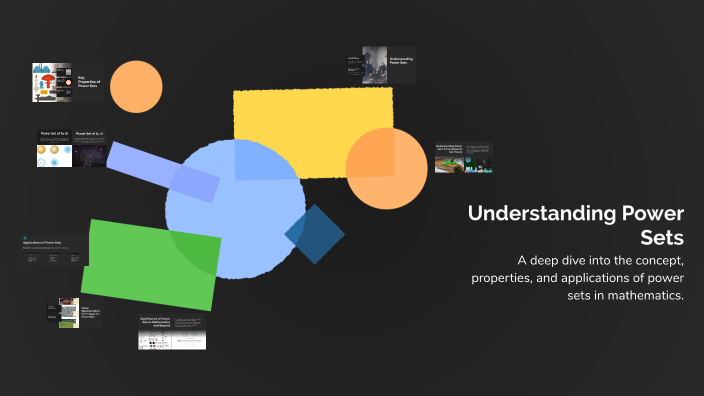Understanding Power Sets by Dania Abas on Prezi