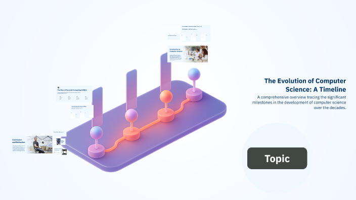 The Evolution of Computer Science: A Timeline by Vassilios Kotsiou on Prezi