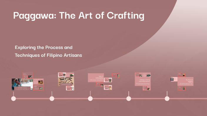 Paggawa: The Art of CrafAng Paggawa Bilang Paglilingkod at Pagtaguyod ...