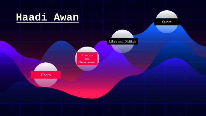haadi awan by Hades Aw on Prezi