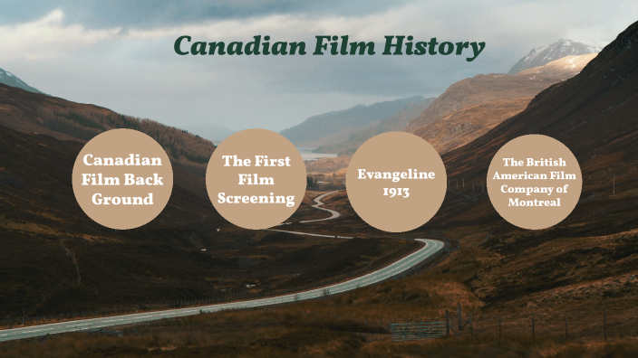 Canadian Film History by Clara Yoder on Prezi