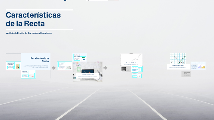 Recta, pendiente, ordenada, abscisa by JONATHAN ZAPATA on Prezi