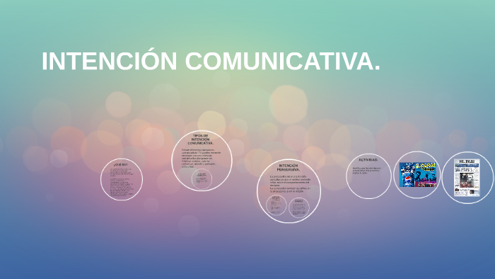 INTENCIÓN COMUNICATIVA. by Laura Vega on Prezi