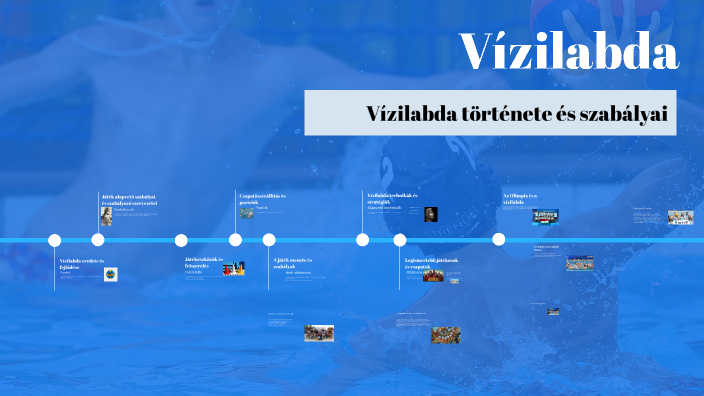 Vízilabda by Noel Golya on Prezi