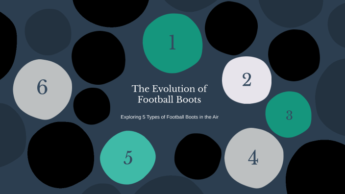 The Evolution of Football Boots by Rustam VECHIRKO -EUROV1587- on Prezi