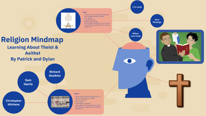 Mindmap Religion by Patrick Allan on Prezi