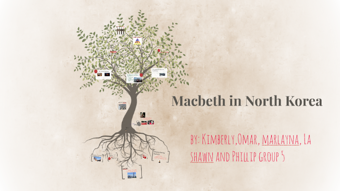 Macbeth in North Korea by Marlayna Rene on Prezi