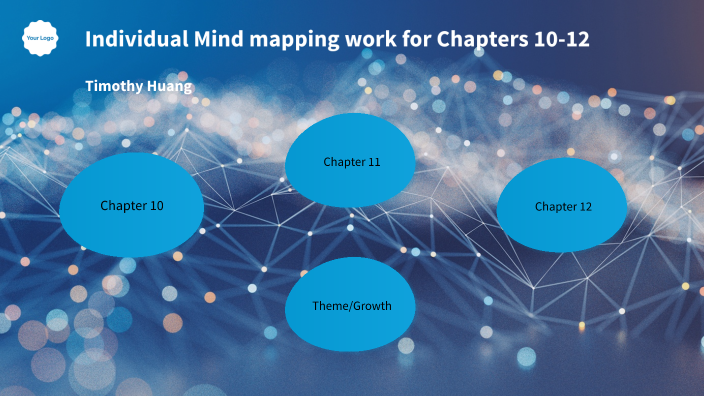 Individual Mind mapping work for Chapters 10-12 Timothy by Timothy Huang on Prezi
