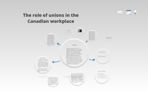 The role of unions in Canada by Matt Iovino on Prezi