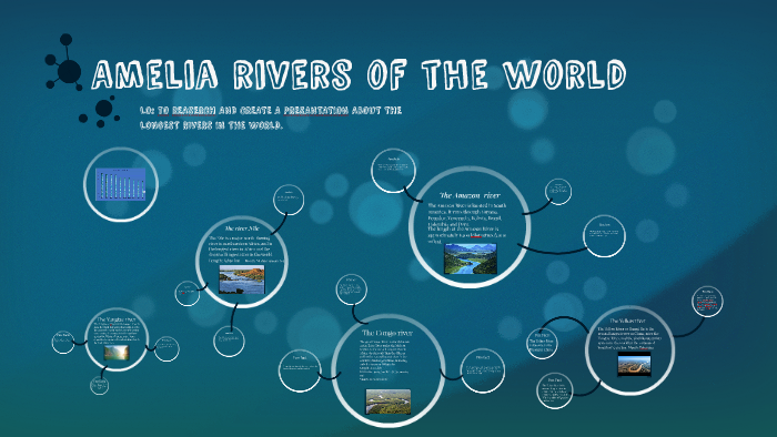 Amelia rivers of the world by Maria Halpin on Prezi