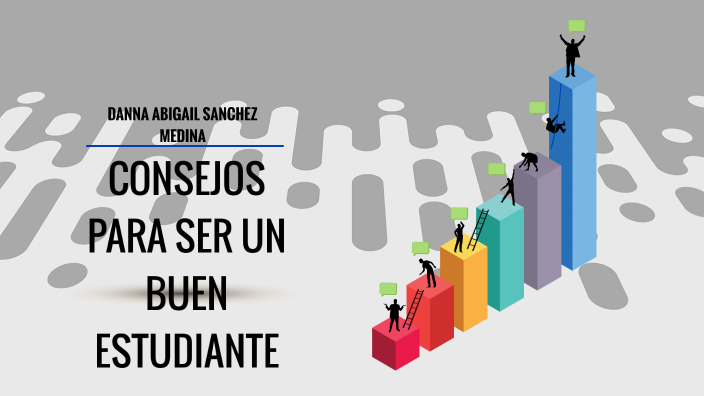 CONSEJOS PARA SER UN BUEN ESTUDIANTE by DANNA ABIGAIL SANCHEZ MEDINA on ...