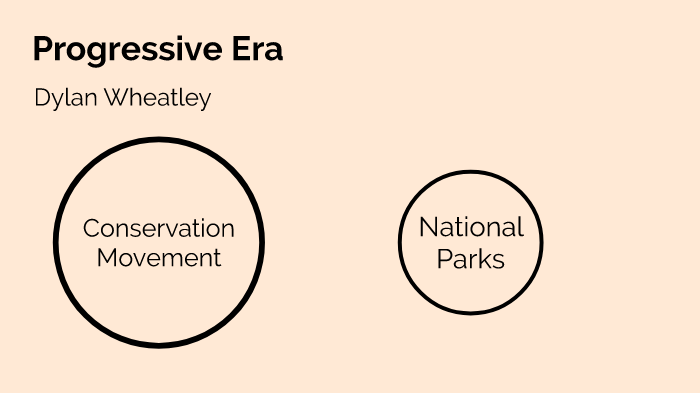 Progressive Era Conservation Movement by Dylan Wheatley on Prezi