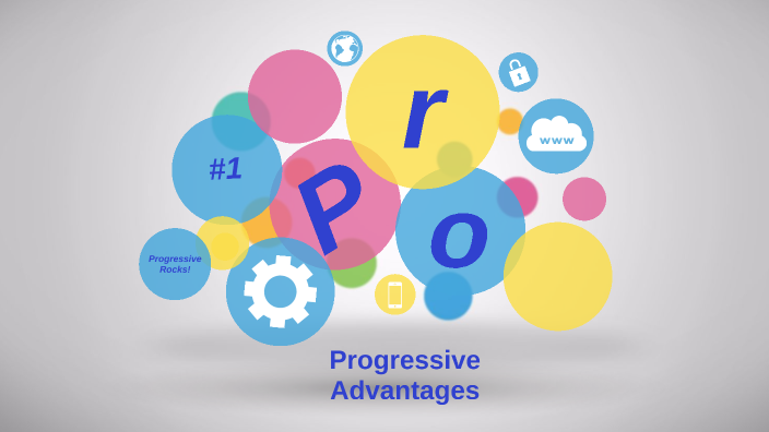 Progressive advantage products by Jaiden Andrews on Prezi