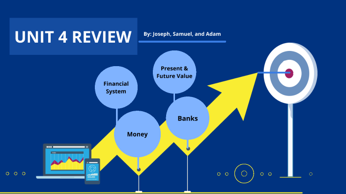 Economics Unit 4 Review by Adam Watts on Prezi