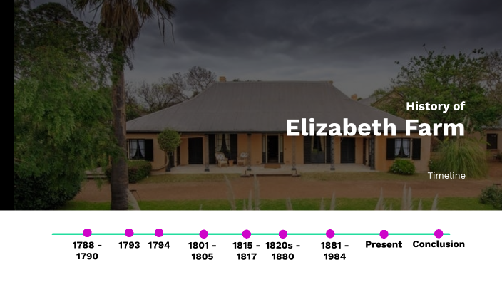 History of Elizabeth Farm by Elizabeth Oh on Prezi