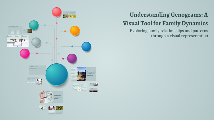 Understanding Genograms: A Visual Tool for Family Dynamics by Chris ...