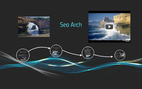 Sea Arch by Andrew Vellis on Prezi