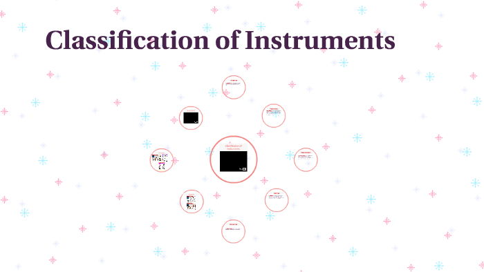 Classification of Instruments by Jilisa Bain on Prezi