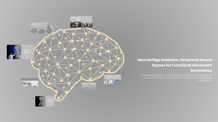NeuroBridge ReMotion: Peripheral Neural Bypass for Functional Movement ...