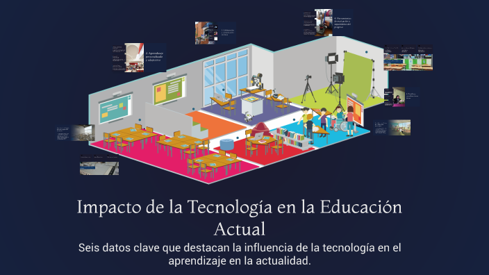Impacto de la Tecnología en la Educación Actual by Erika del rocio ...