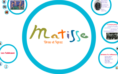 Henri Matisse by Drew Bierwirth on Prezi