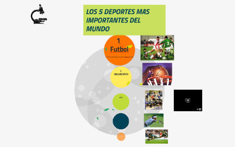LOS 5 DEPORTES MAS IMPORTANTES by Ana Velazco Vargas on Prezi