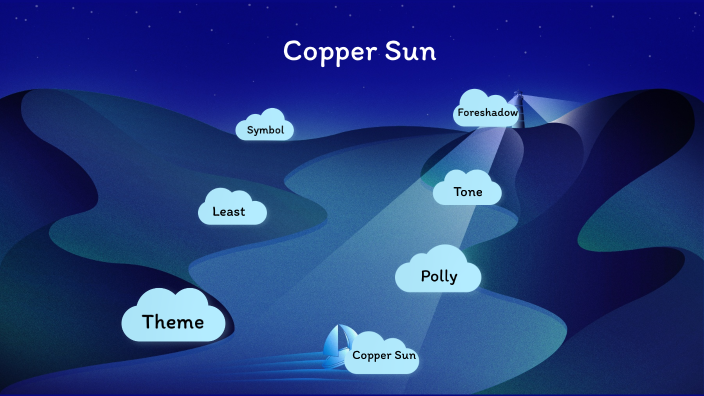 Copper Sun by Hannah Grant on Prezi