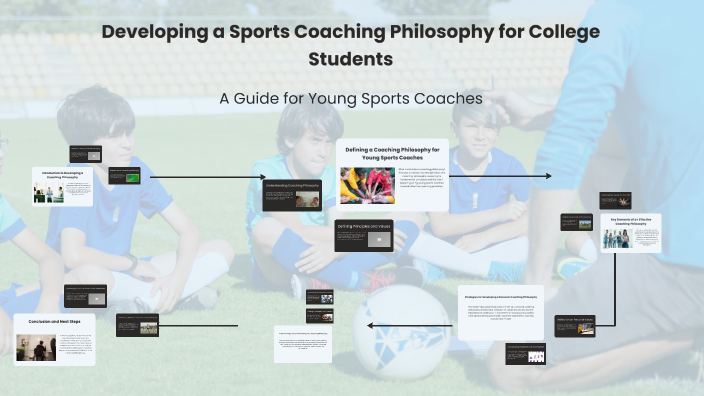 Developing a Coaching Philosophy for Young Coaches by on Prezi