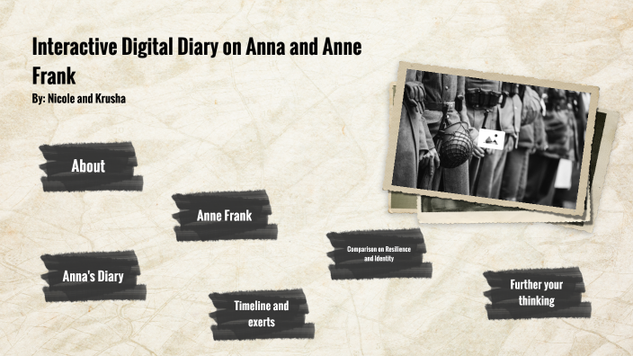 Interactive Digital Diary on Anna and Anne Frank by Nicole karadjov on ...