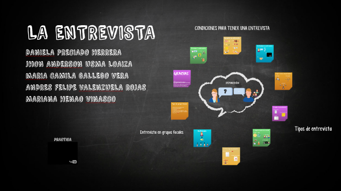 LA ENTREVISTA by Daniela Preciado on Prezi