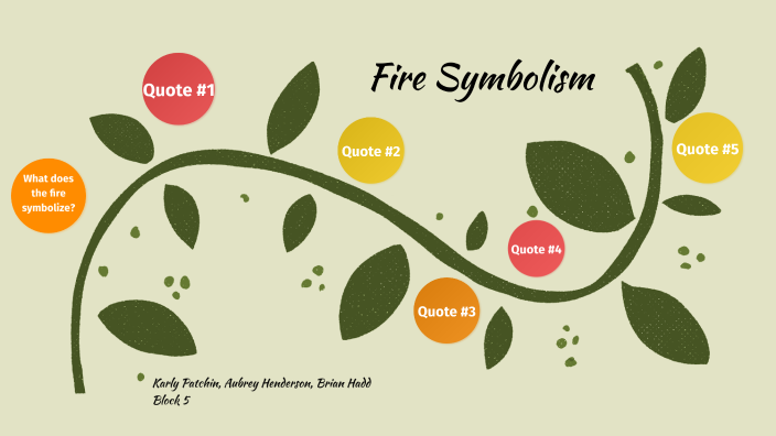 LOTF Fire Symbolism by karly patchin on Prezi