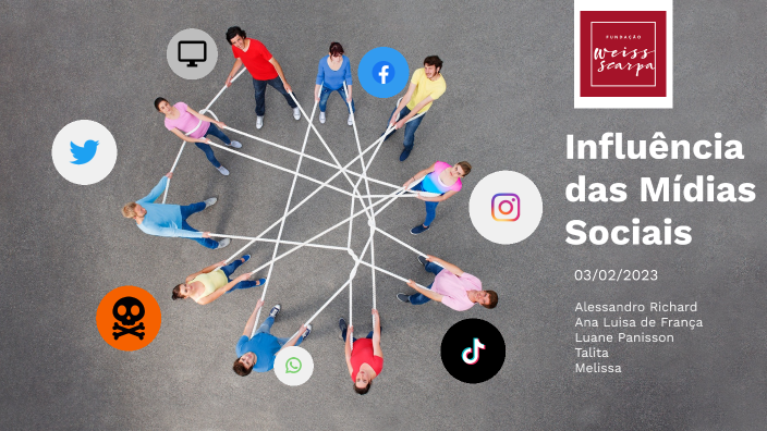 Influência das Mídias Socias by Luane Fernanda Panisson Cordeiro on Prezi