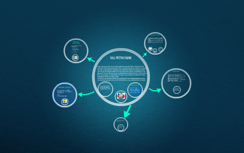 BALL PISTON ENGINE by siddharth kshirsagar on Prezi
