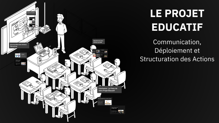 LE PROJET EDUCATIF by soiz jouan on Prezi