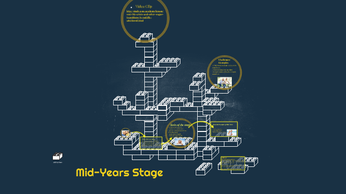 Mid-Years Stage by Alyssia Barker