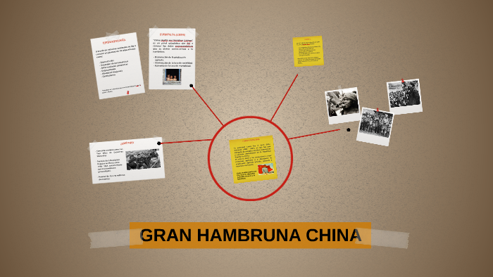 GRAN HAMBRUNA CHINA by Daniela Salazar on Prezi