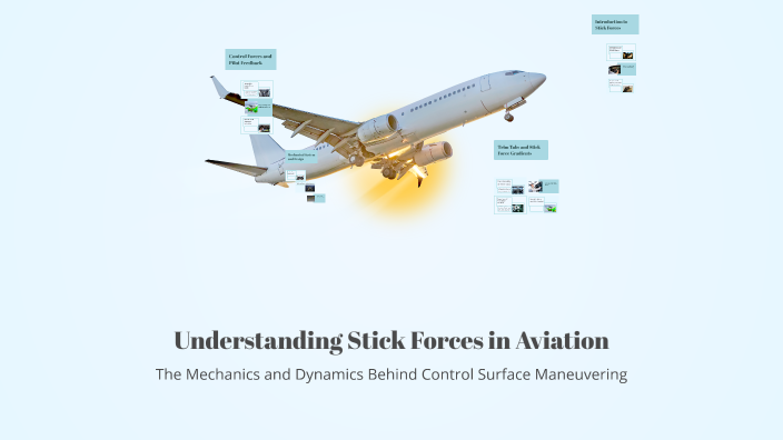 Understanding Stick Forces in Aviation by Paula Andrea Cruz González on ...