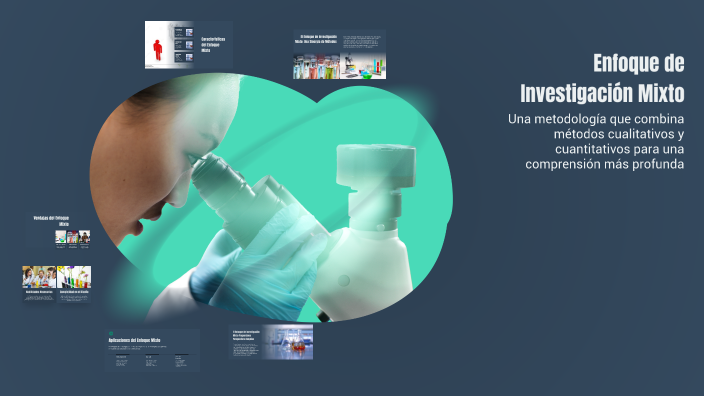 Enfoque de Investigación Mixto by Denis Olaya on Prezi