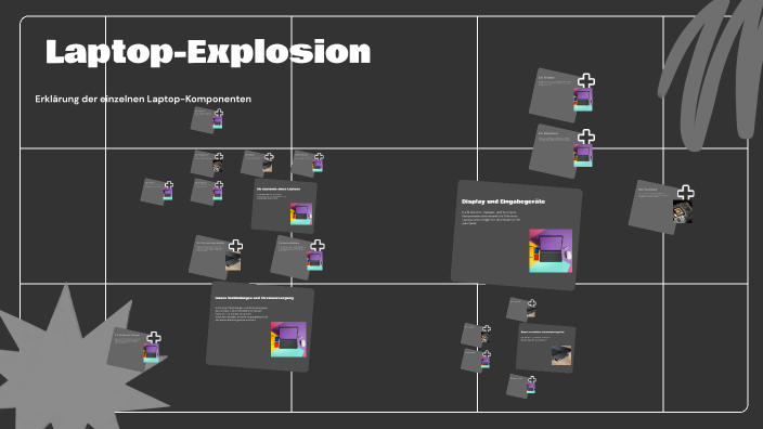 Laptop explosion by Emil Bachofen on Prezi