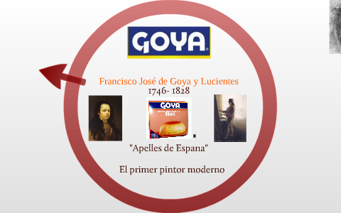 Francisco Goya by Matthew Weismann