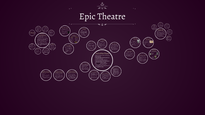Theatre Style - Epic Theatre by Brigitte Ferguson on Prezi
