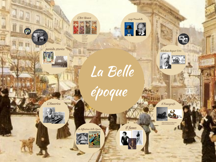 La bella epoque by aurora luzza on Prezi
