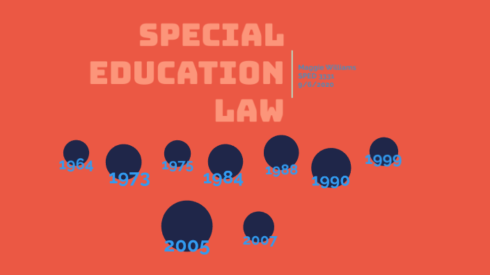 Special Education Law by Maggie Williams on Prezi