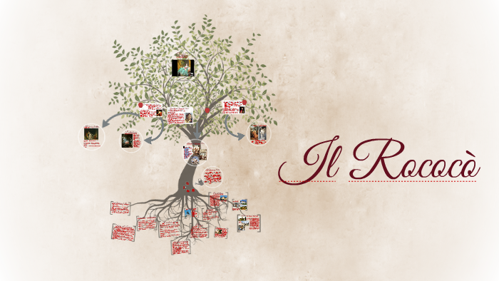 Il Rococò by Michela Bocale on Prezi