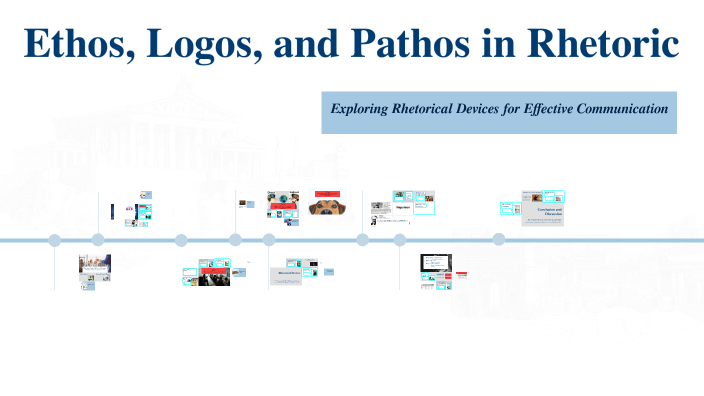 Ethos, Logos, and Pathos in Rhetoric by Alexis Walters on Prezi