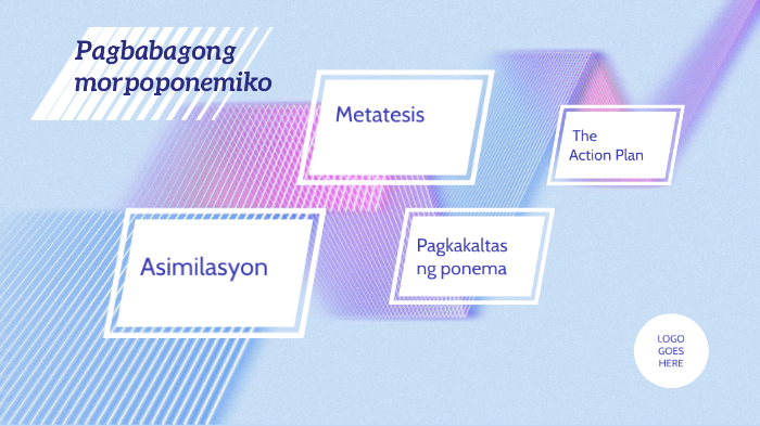 pagbabagong morpoponemiko by Chabelita Dela Cruz on Prezi