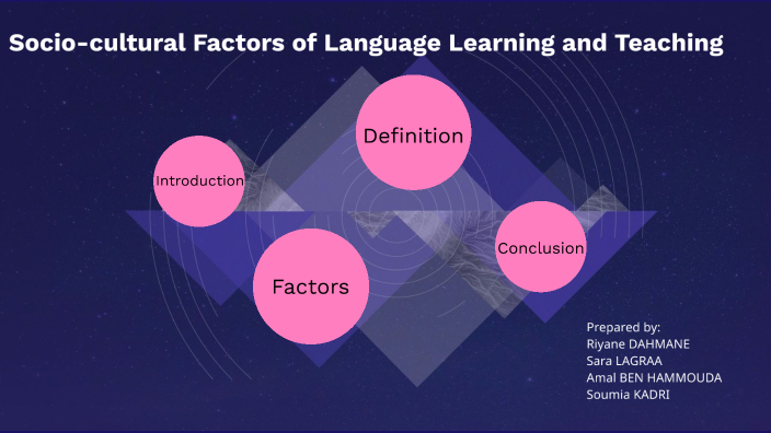Sociocultural factors of language learning and teaching by Riyane ...