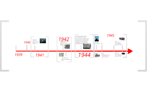 Major Events of World War Two Timeline by chris hapeshis on Prezi