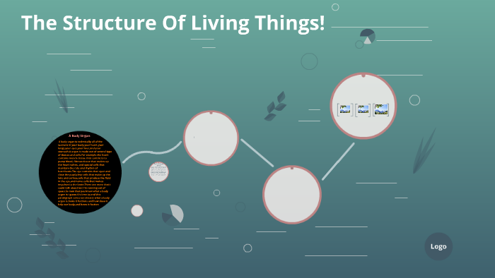 The Structure Of Living Things! by gerlen jocelyn on Prezi