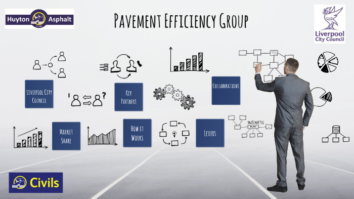 Pavement Efficiency Group by Jobert Fermilan on Prezi